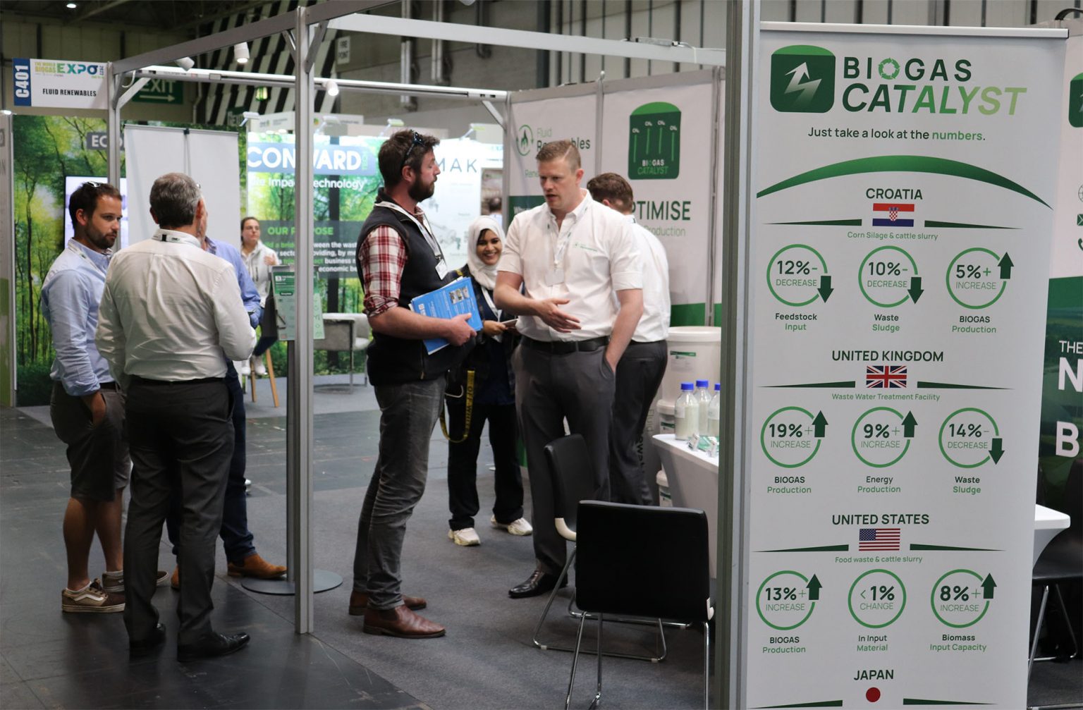 Great week at the World Biogas Expo 2022 - Blog